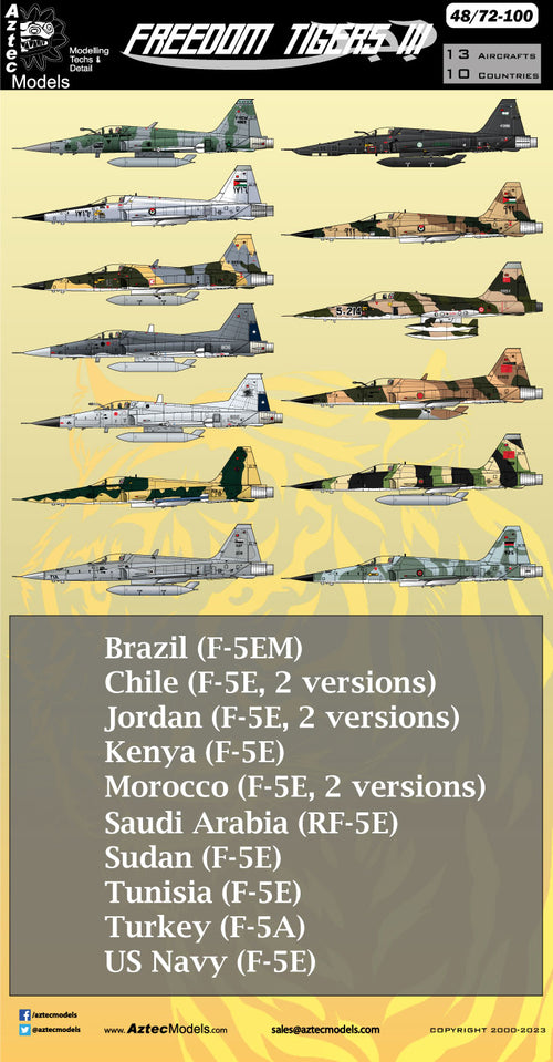 Decals – Page 2 – Aztec Models