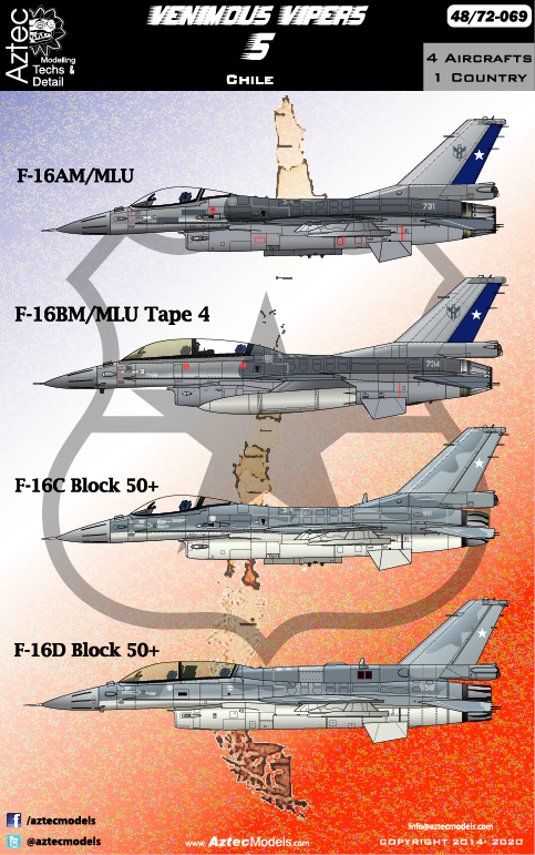 Decals – Page 4 – Aztec Models
